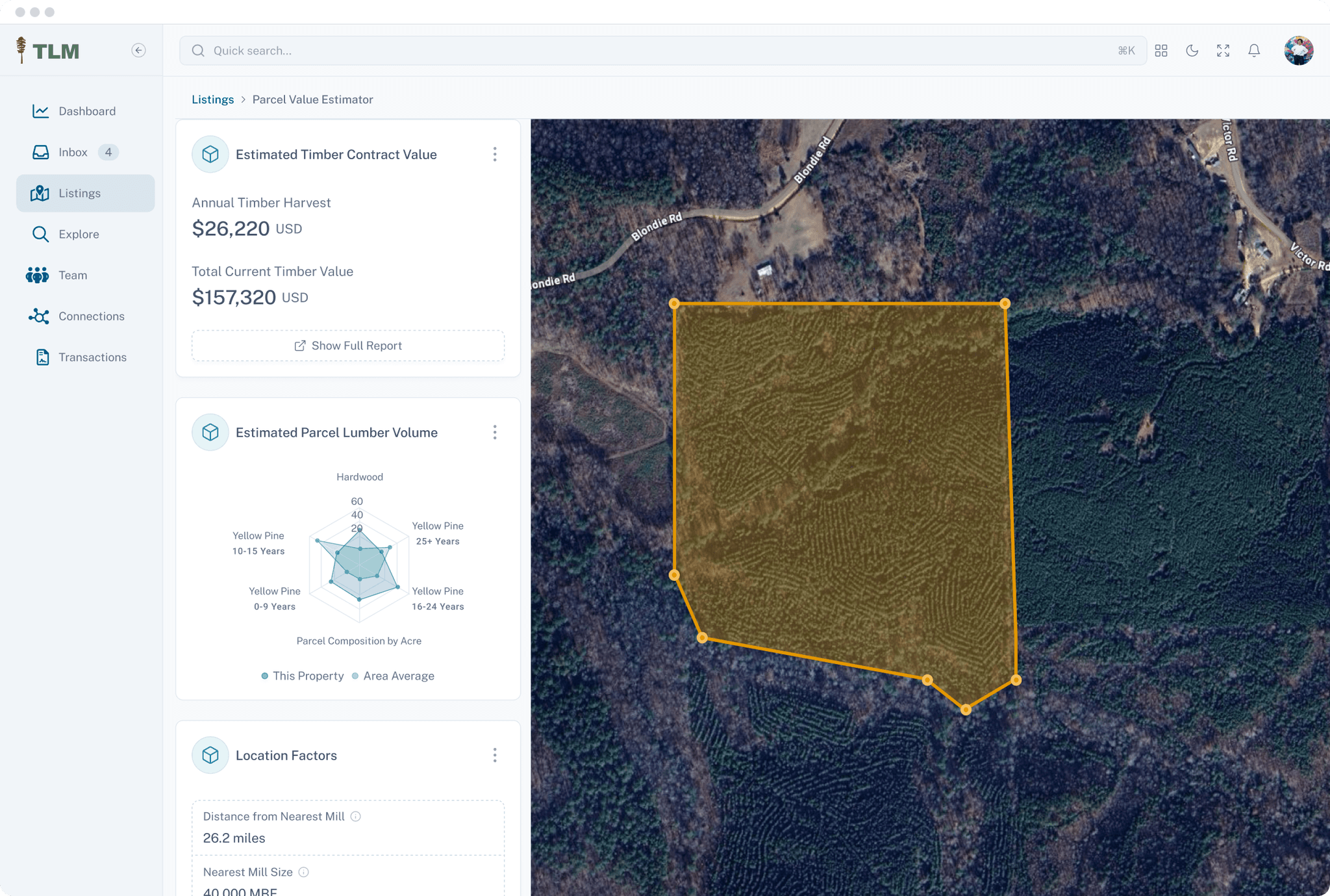 The Lumber Manufactory - Maximize your timberland's value